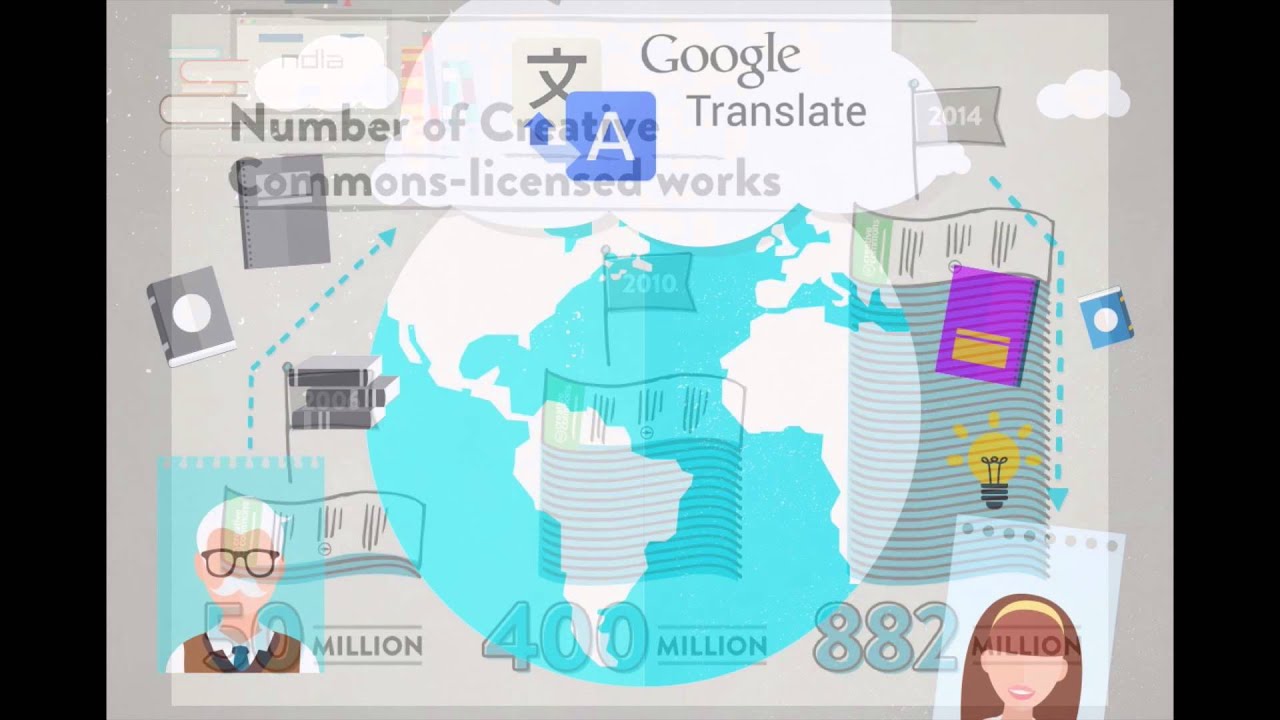 Make your own Open Educational Resource - YouTube