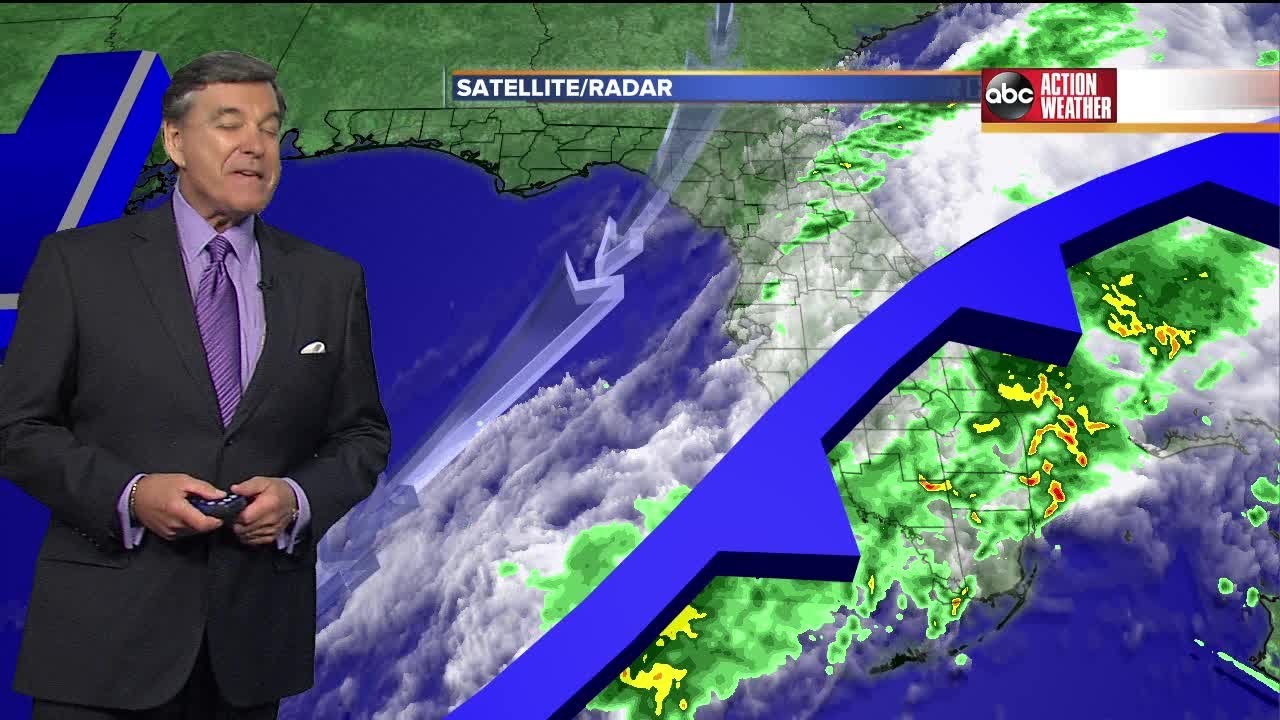 ABC Action Weather Forecast - YouTube