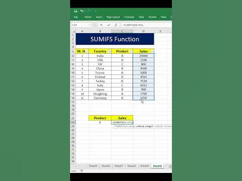 SUMIF Function In Excel #shorts #shortvideo #shortsfeed #ytshorts #excelshorts #excelforfreshers ...