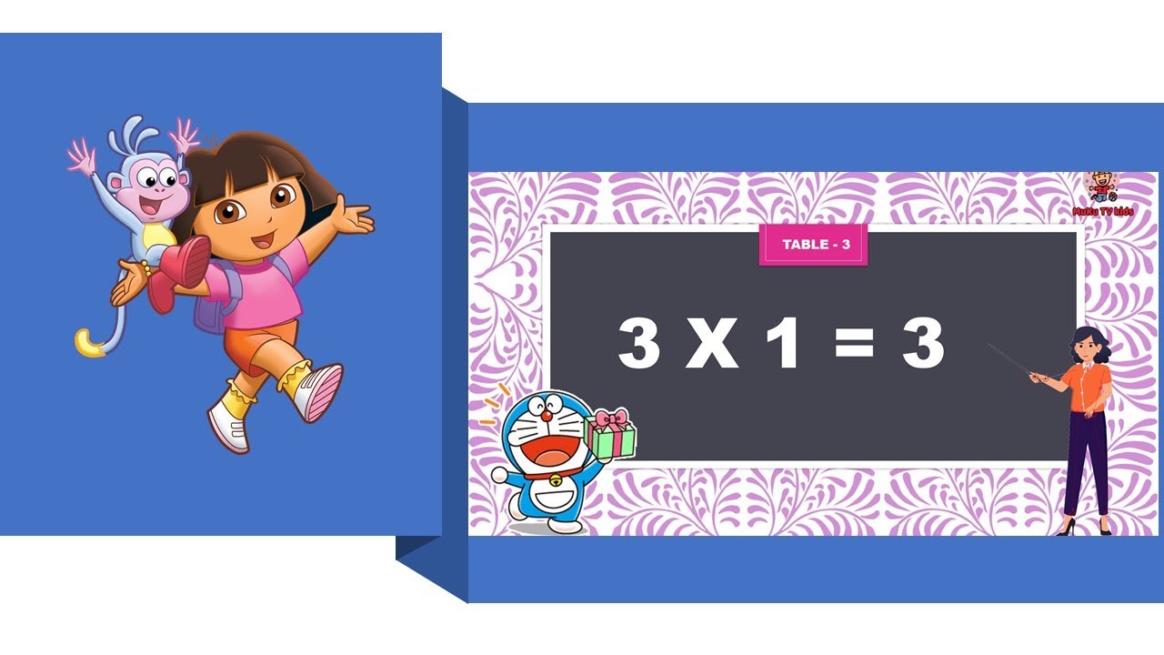 Table Of Three 3x1 3 Multiplication Tables Song Table Of 3 Math table-of-three-3x1-3-multiplication-tables-song-table-of-3-math