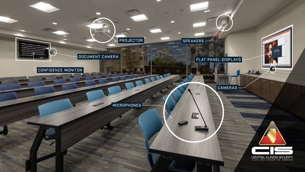 Training Rooms: Video Conferencing Solutions from CIS - YouTube