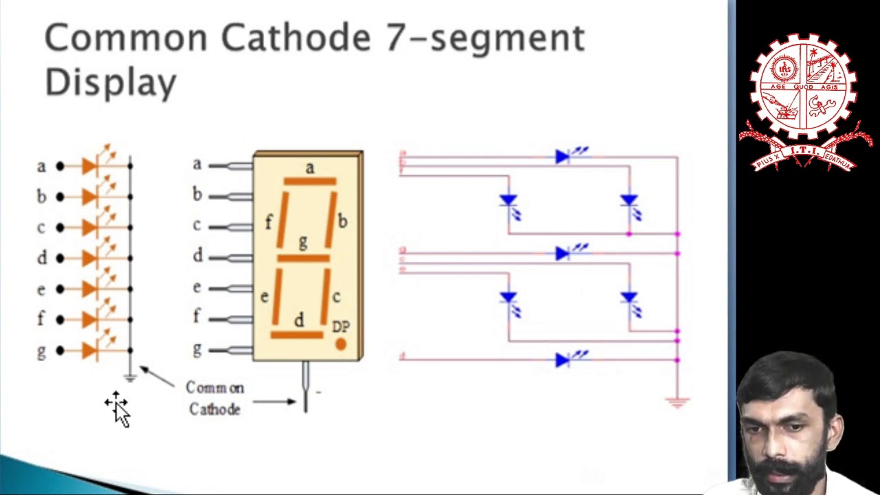 EM 14 SEVEN SEGMENT DISPLAY SSD - YouTube