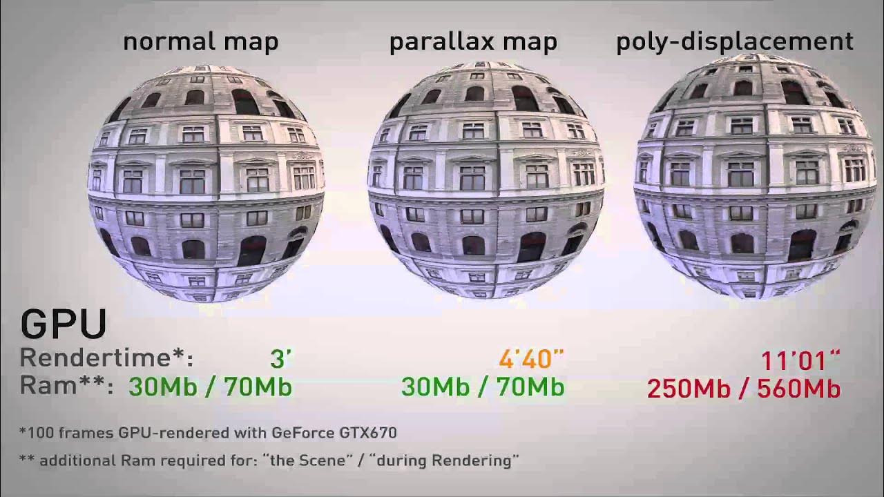 parallax occlusion render comparison - YouTube