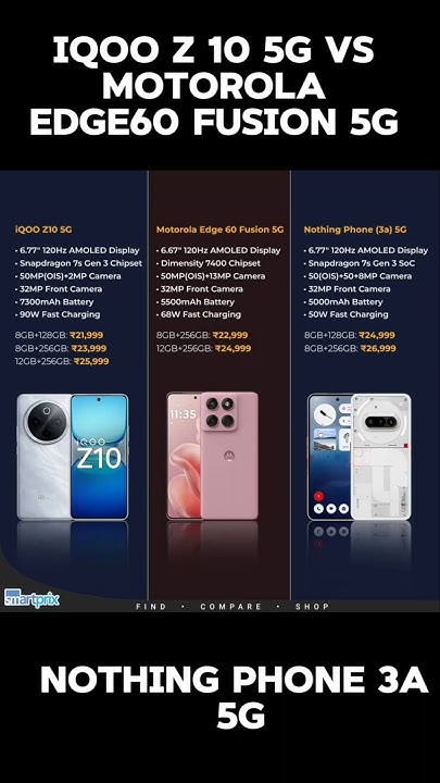 iQOO z10 5G vs Motorola edge 60 fusion 5G vs nothing phone 3A 5G | #shortsfeed #youtubeshorts ...