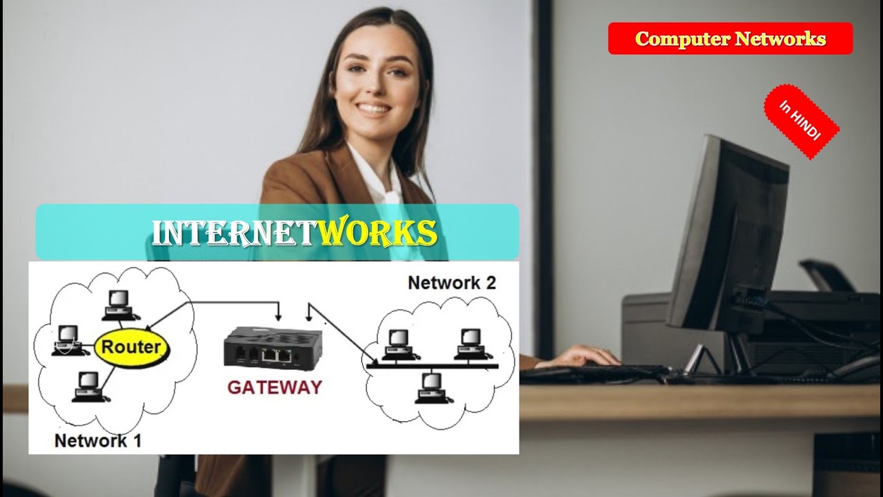 What are Internetworks | Internetworks explained | Internetworks | Not ...