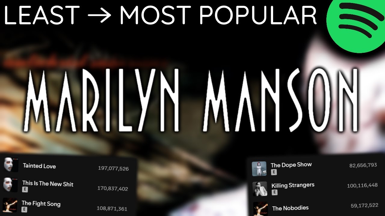 Every MARILYN MANSON Song LEAST TO MOST PLAYED [2025] - YouTube
