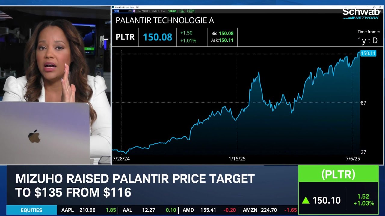 PLTR Price Target Boost, GS Gains While MS Slides - YouTube