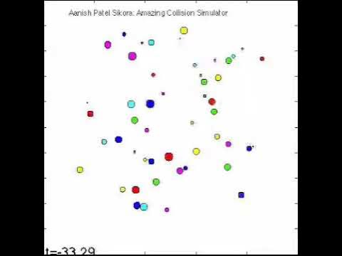 Matlab Particle Collision Simulator Test #4 - YouTube