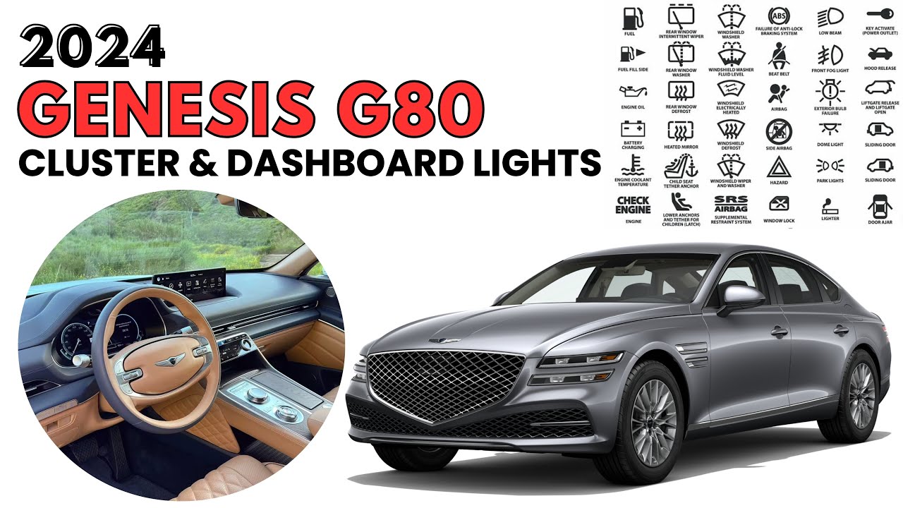 2024 Genesis G80 Cluster Display & Dashboard Warning Indicator Guide ...