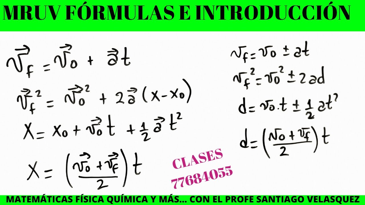 INTRODUCCIÓN A MRUV CONCEPTUAL Y ECUACIONES Y FÓRMULAS USADAS Y SUS ...