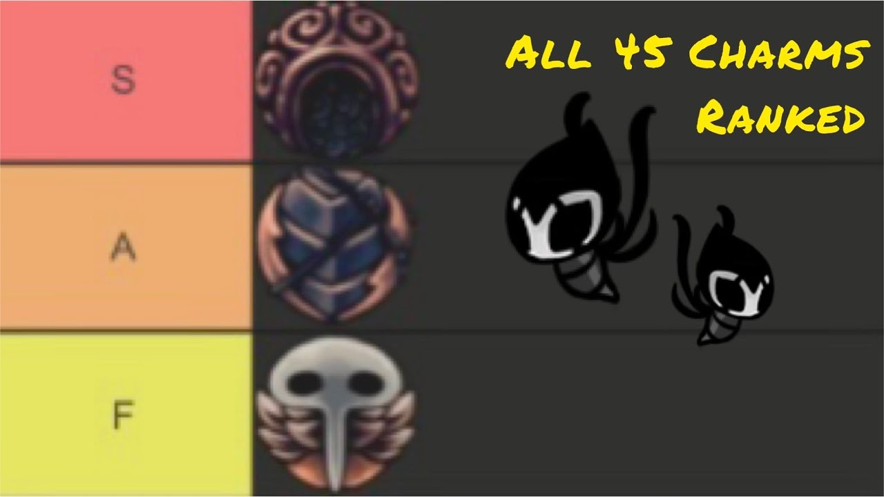 Hollow Knight - Charms Tier List (100 Subs Video) - YouTube