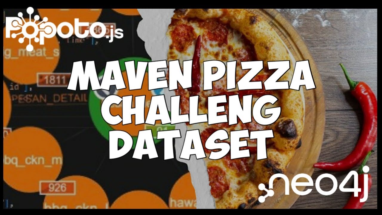 DATASET MAVEN PIZZA CHALLENG USING Popoto.js - YouTube