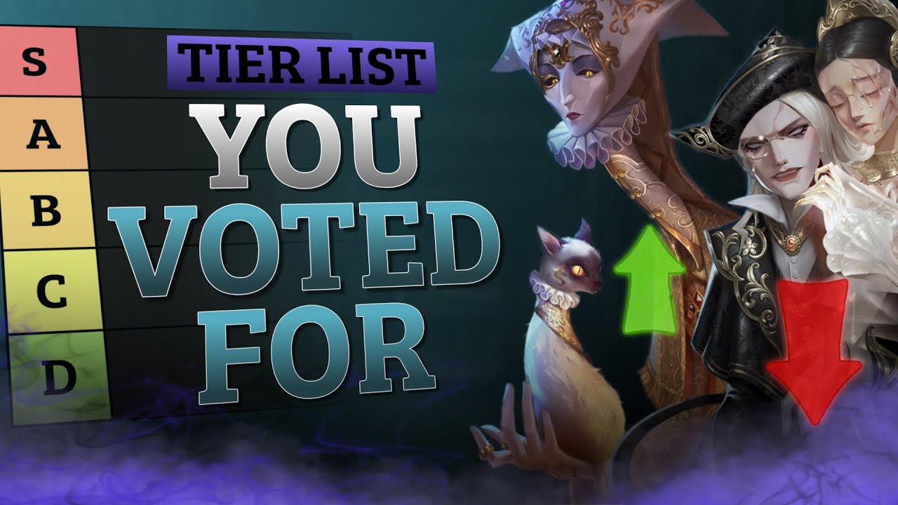 YOU Made This IDV Hunter Tier List! - YouTube