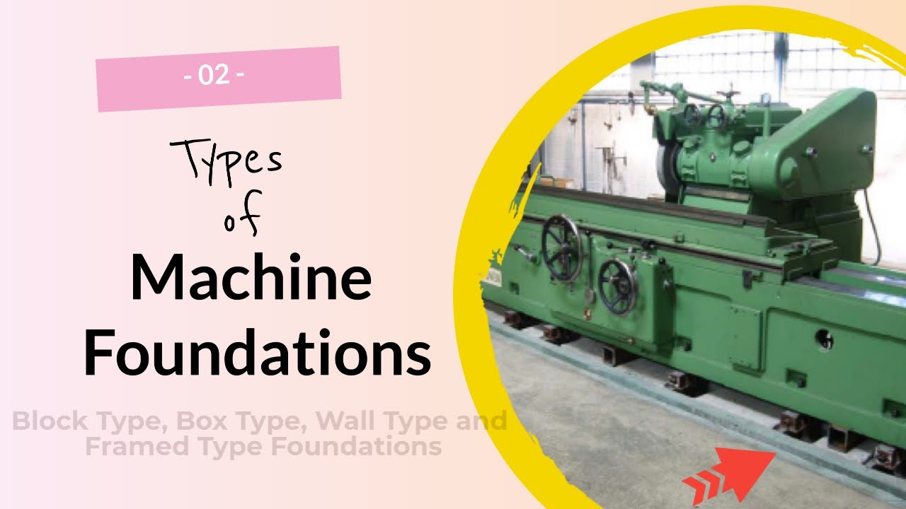 2- Types of Machine Foundations- Block Type, Box Type, Wall Type and ...