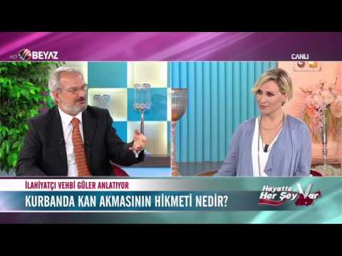 Kurbanda kan akıtmanın hikmeti nedir?