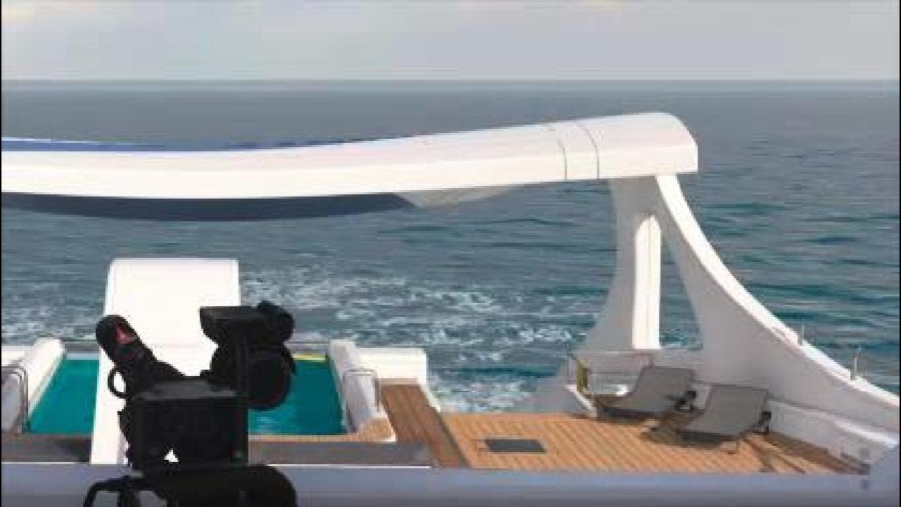 Double Gotcha - YouTube