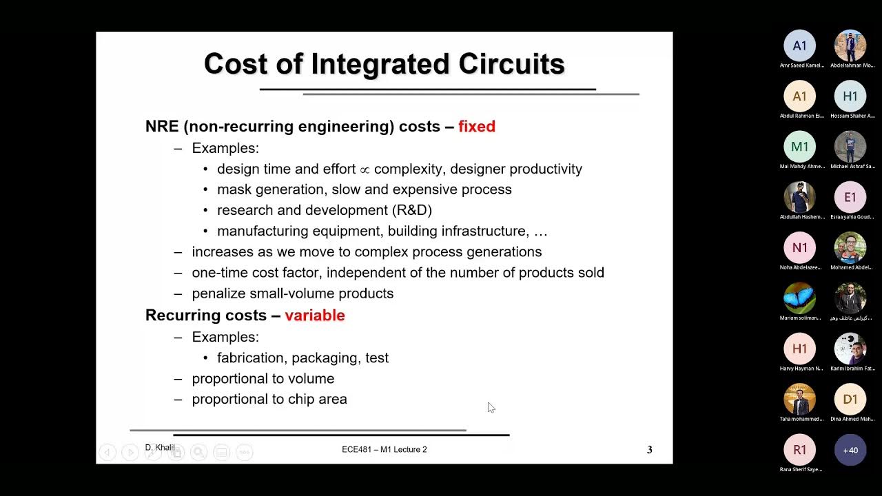 Integrated Circuits lec 3 part 1 - YouTube
