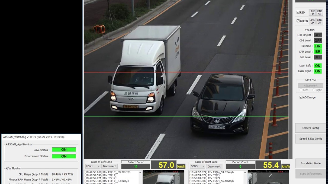 ATS-CAM (with AVS-104) Speed Enforcement Demo Video - Day time - YouTube