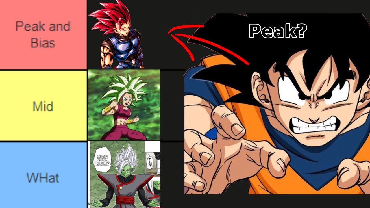 RANKING EVERY SAIYAN (Dragon Ball Tier List) - YouTube