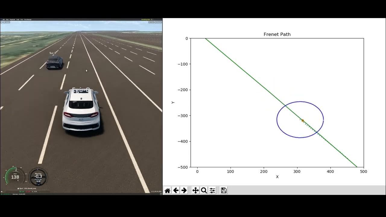 Frenet Frame Optimal Path Planning (150kph) - YouTube