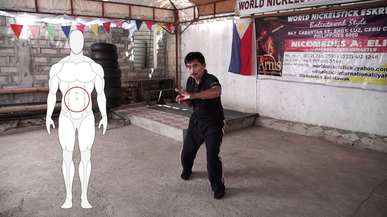 Nickelstick Academy - Targets for the 12 Basic Strikes - YouTube