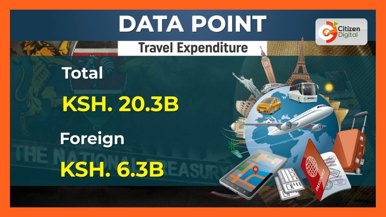 | DATA POINT | Gov’t surpasses debt ceiling by Ksh. 250 billion, hits ...