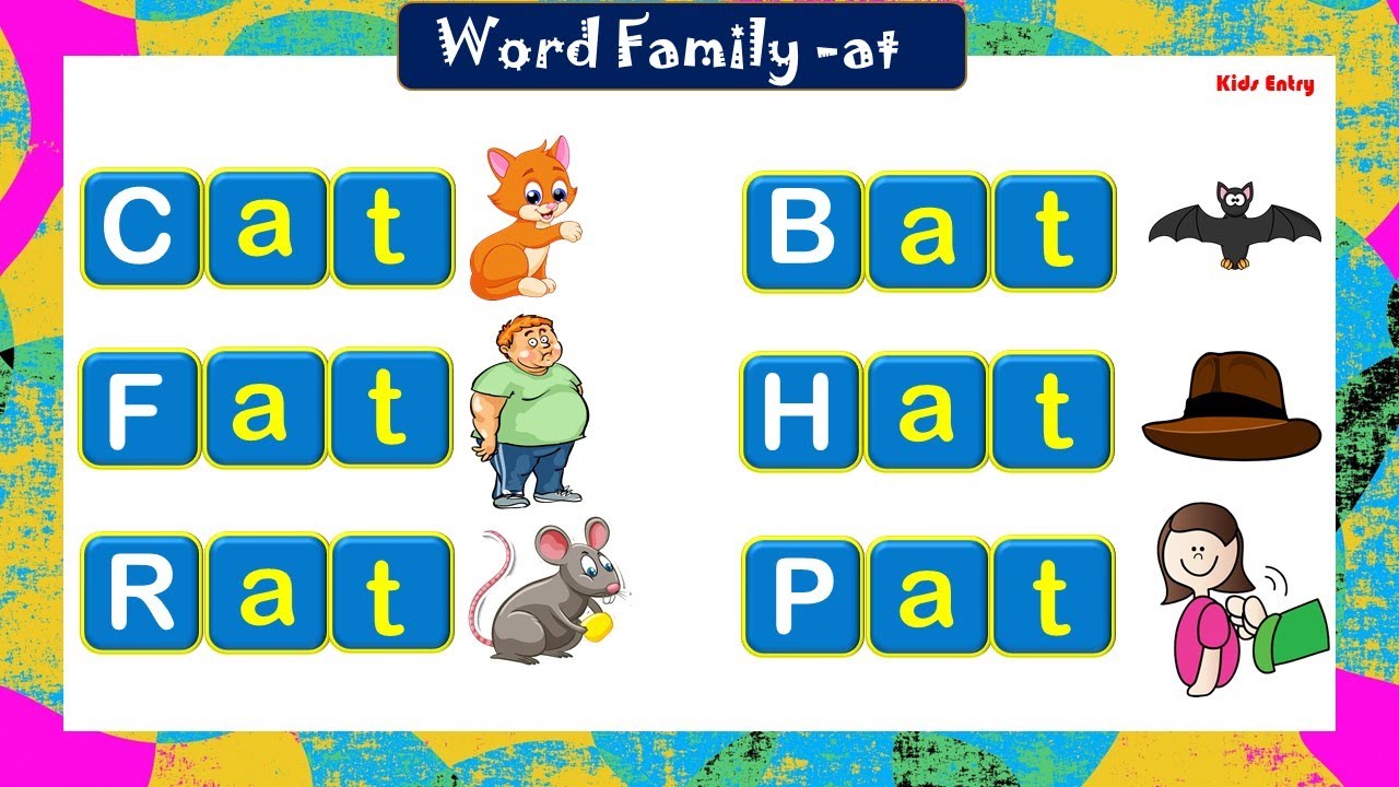 Word Family -at for beginners |at Family Words for kids|CVS Word Family ...