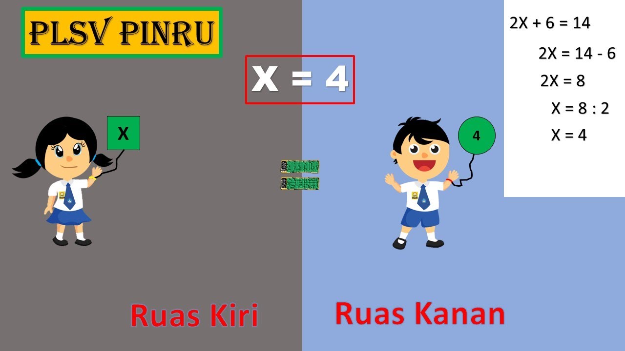 PLSV Metode Pindah Ruas (Lagu Matematika TRIKS PLSV PINRU) - YouTube