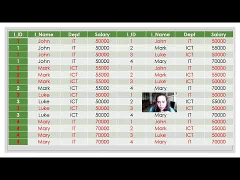 13. Relational Algebra -Rename Operation - YouTube