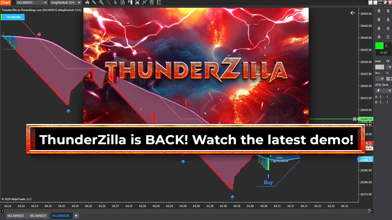 Demo of ThunderZilla on the KingRenko$ chart - YouTube