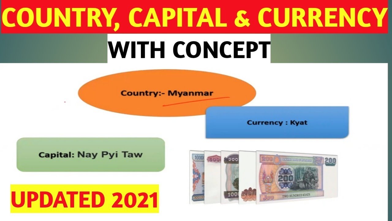 Country Capital and Currency|Capital and Currency of Important ...