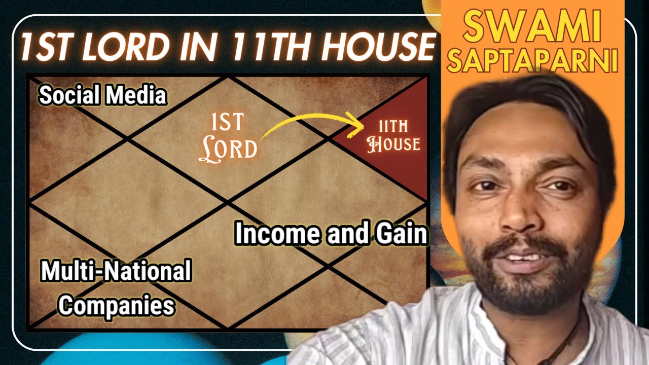 Ascendant Lord in the 11th House (First Lord in the 11th House) - YouTube
