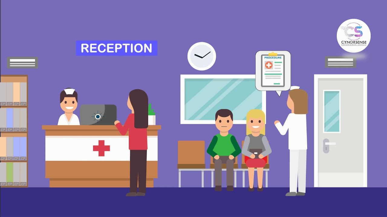 Cynor Sense Health IT Cyber Security - YouTube