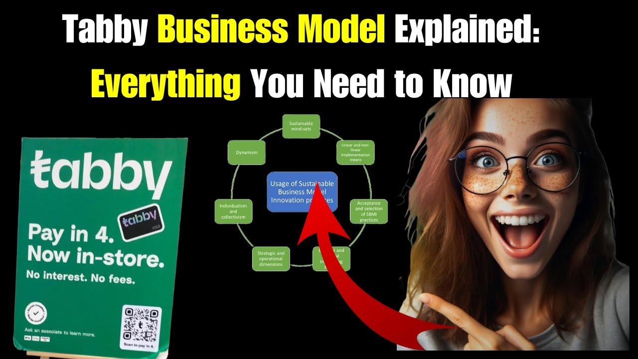 What is tabby Business Model-Tabby for business | Tabby for business ...