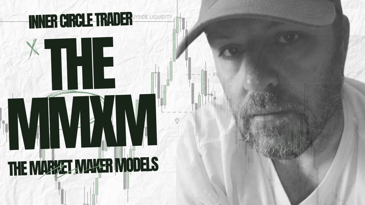 Market Maker Models Strategy | Step By Step Approach | ICT Concepts ...