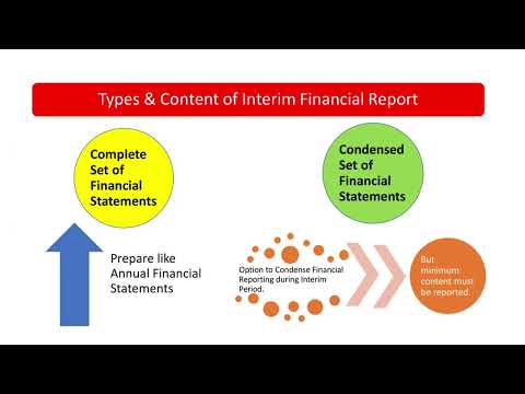 INTERIM FINANCIAL REPORT - YouTube