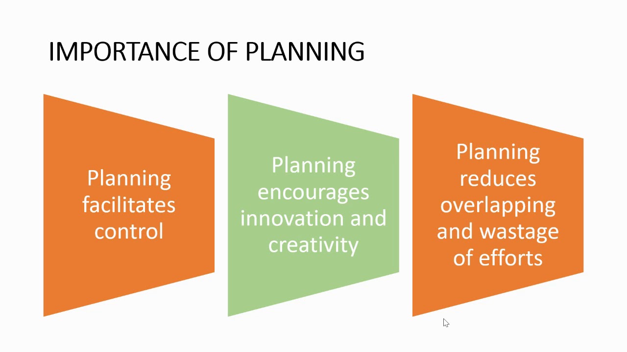Importance Of Planning Part 4 YouTube importance-of-planning-part-4-youtube