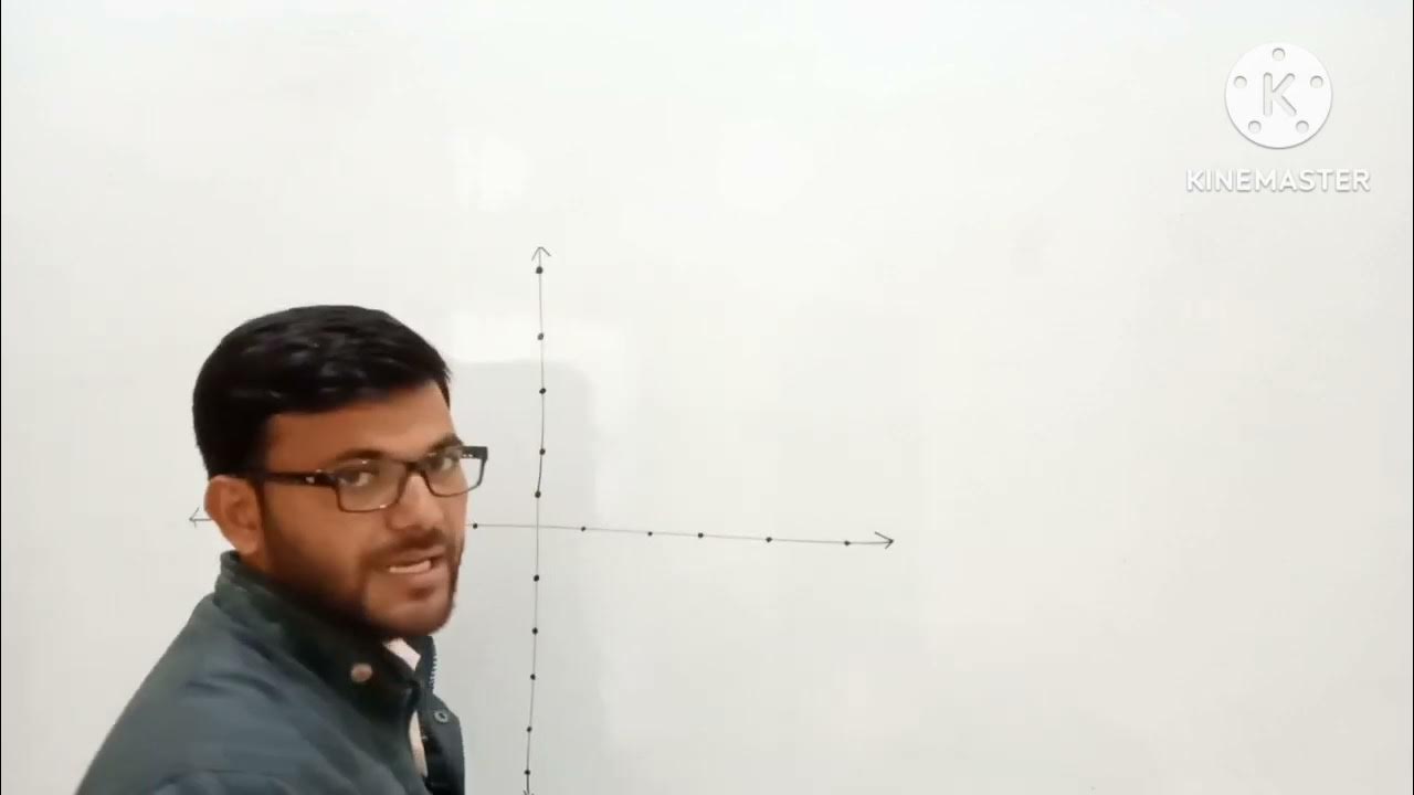 coordinate geometry part 1||MP patwari || maths special classes by Dharmendra sir ( Delhi) - YouTube