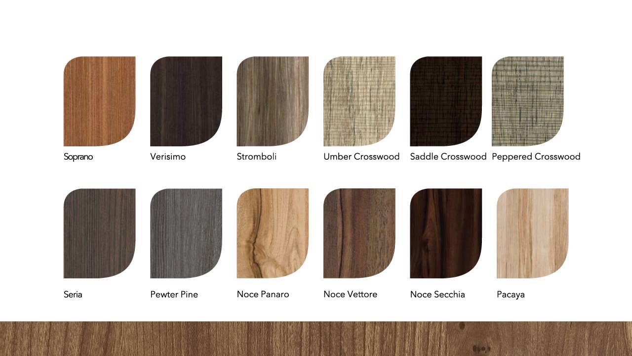 Flakeboard Design Center Loop 2013 - YouTube