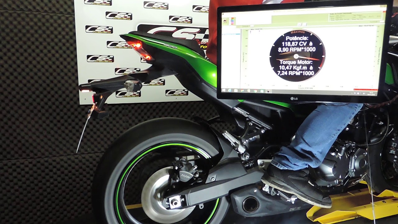 Kawasaki Z900 CS Racing Full Dyno Results - YouTube
