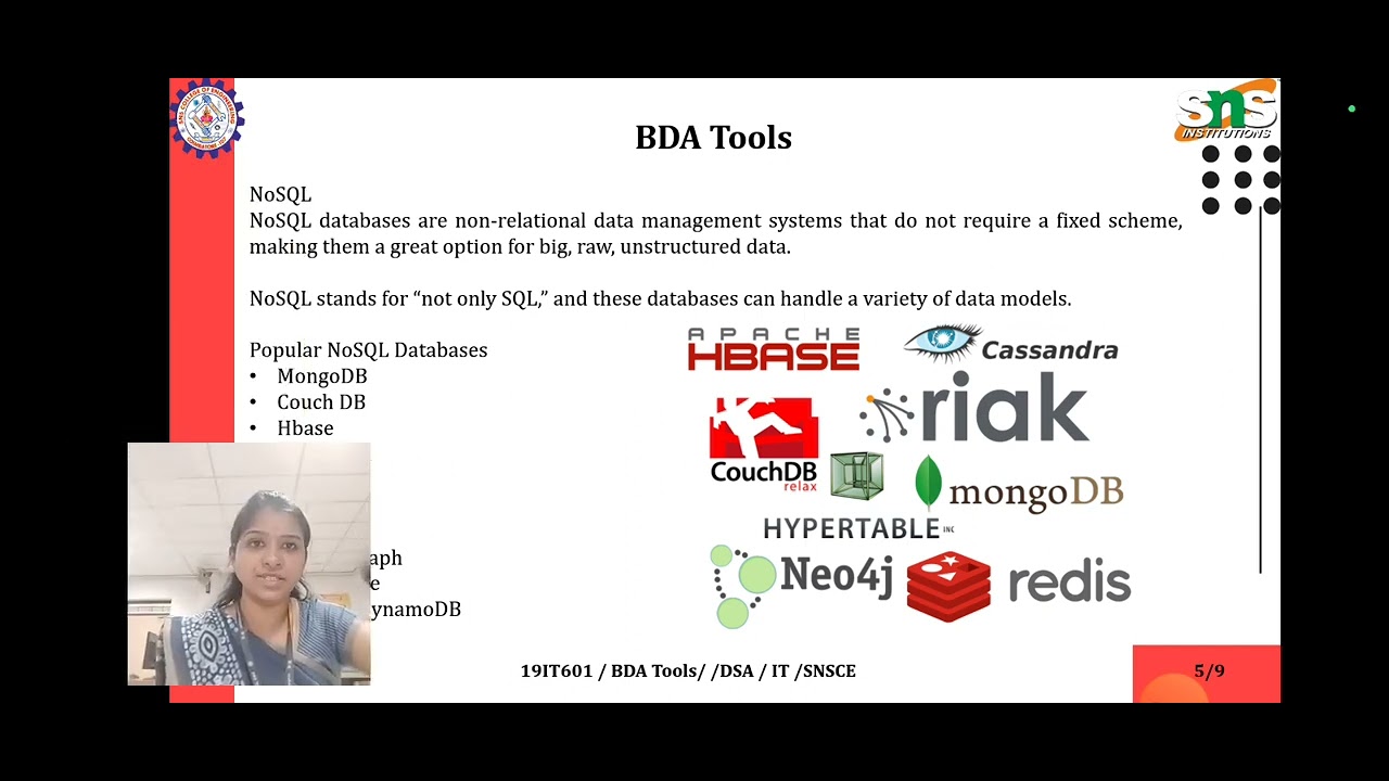 N RAMYA DEVI AP /IT | Lec 08 BIG DATA ANALYTICS TOOLS |SNS INSTIUTITIONS - YouTube