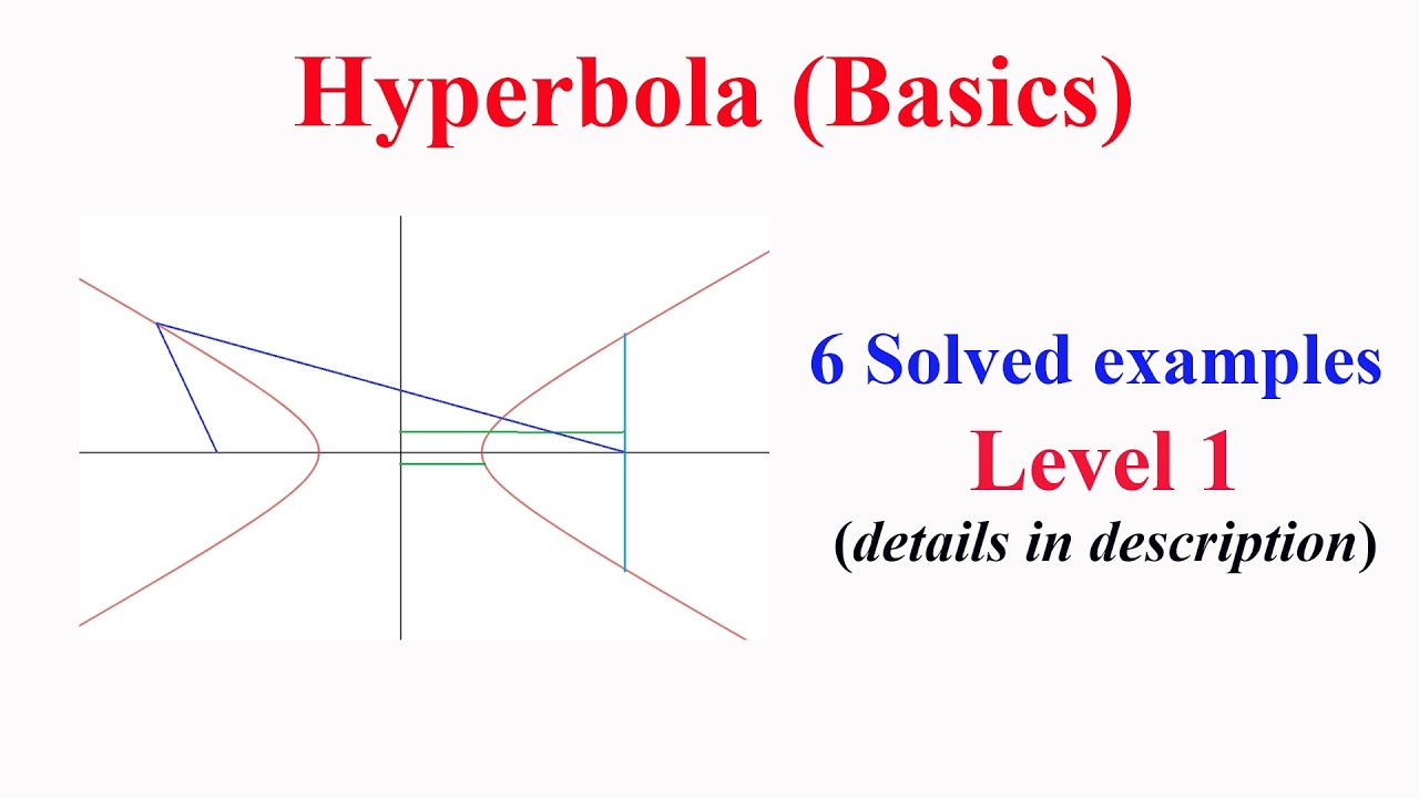 Hyperbola Basics Level 1: 6 Solved examples (details in description ...