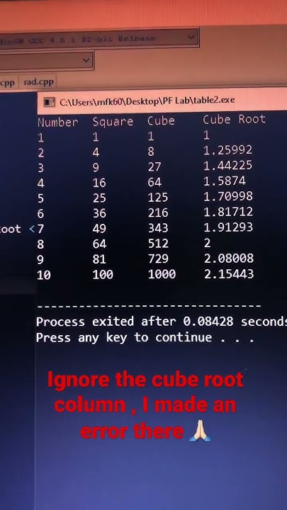 Roots Ccoders Codelife Codemasters Codinglife Coding Codingninja Code Coders Cpp