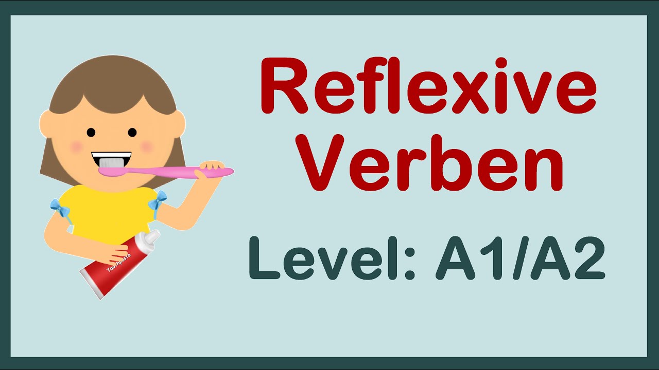 Reflexive Verben | sich, mich, dich | Desi Learn German | Hindi/Urdu ...
