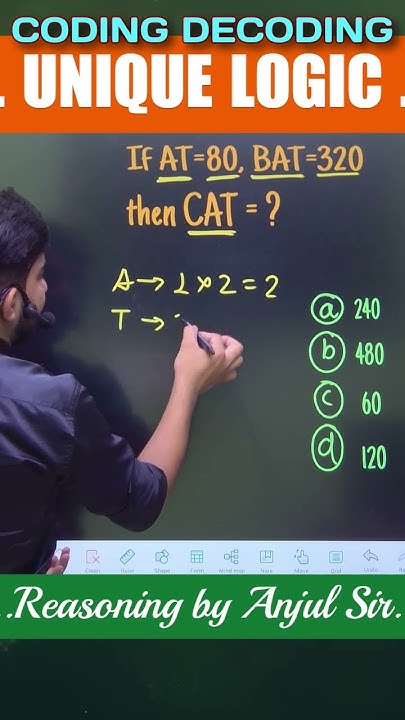 Codingdecodingtricks Sankalpcareervision Reasoning Tricks Shorts Anjulsir Viralshorts