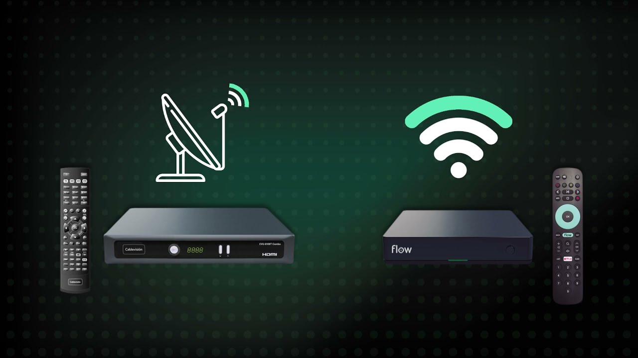 Combo Cablevisión HD + Flow Box - YouTube