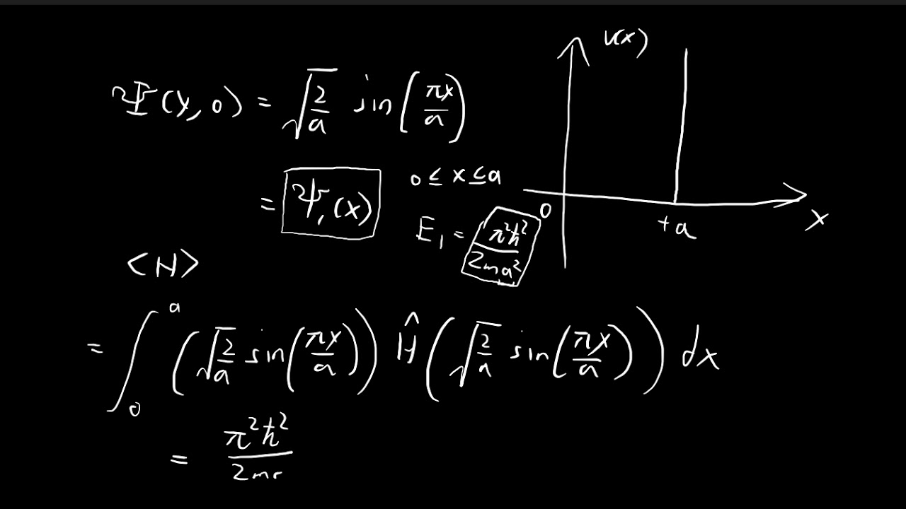 Problem 2.38c | Introduction to Quantum Mechanics (Griffiths) - YouTube