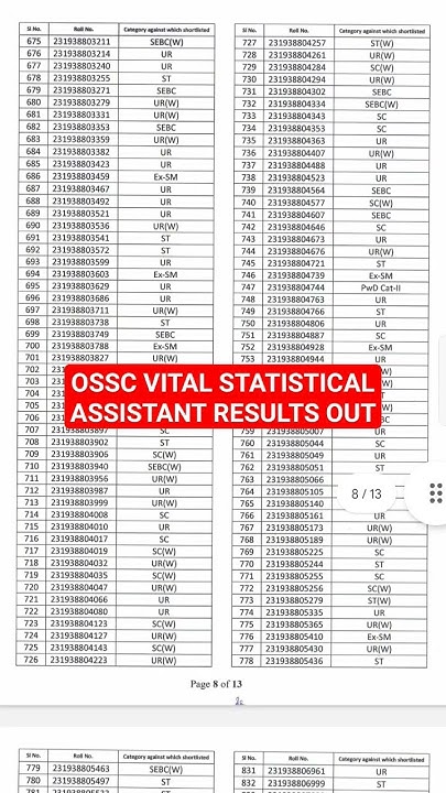 OSSC VITAL STATISTICAL ASSISTANT RESULT OUT #OSSC #VITALSTATISTICALASSISTANT #result - YouTube