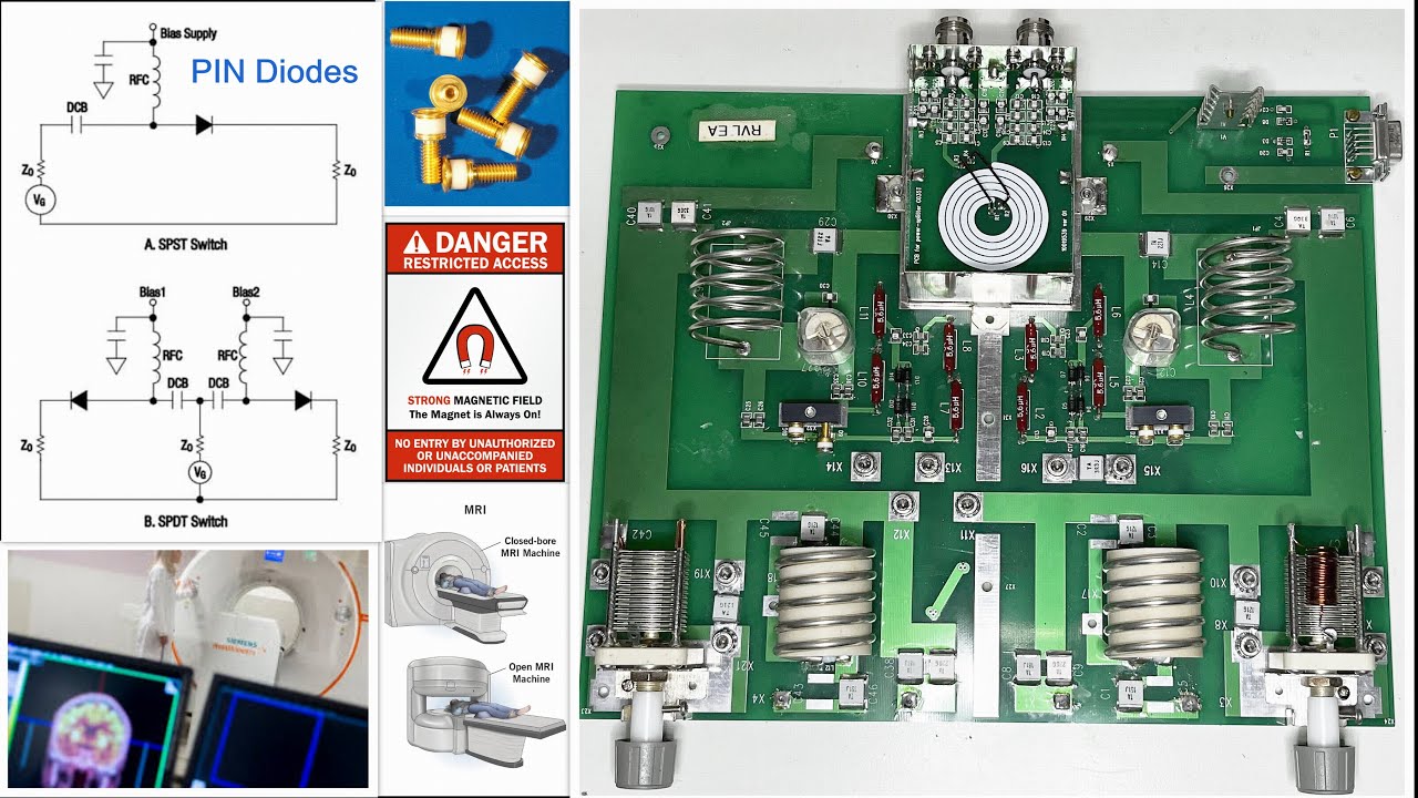 RF POWER Magic, Antenna Switching Board from an MRI Machine - YouTube