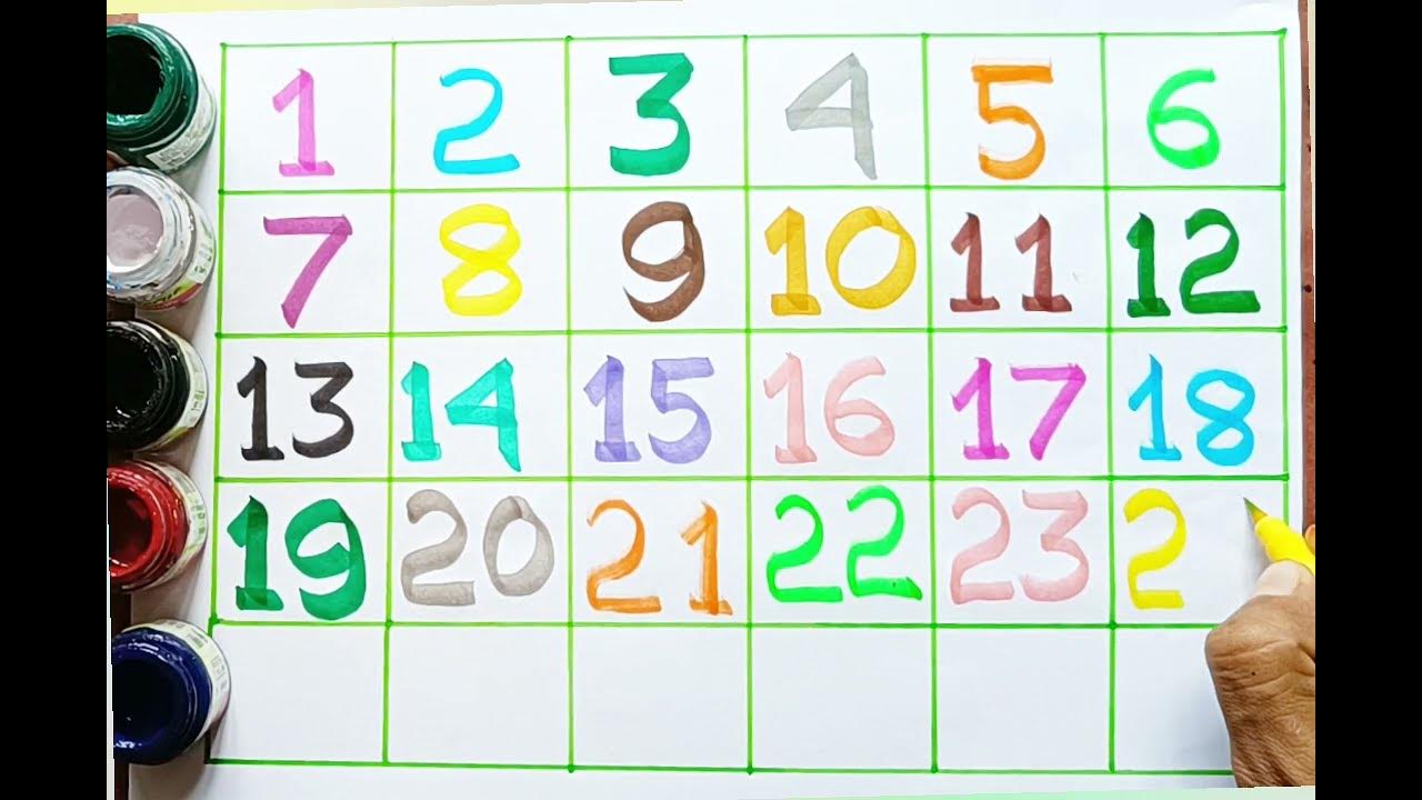 one two three four counting, learn to count, ginti ek do tin char,1to30 counting #counting#kids ...